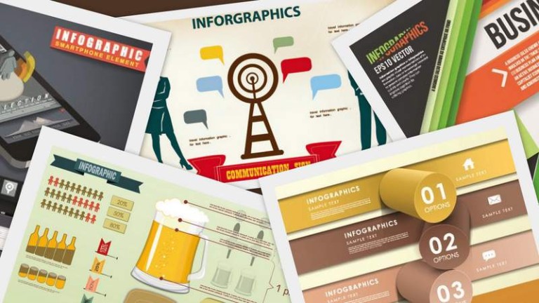 Infographics in PR: SEVEN Tips to Remember - Reputation Today