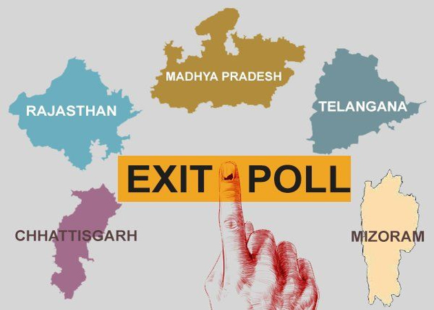 Exit polls - making sense of them. Political Communications in State Craft