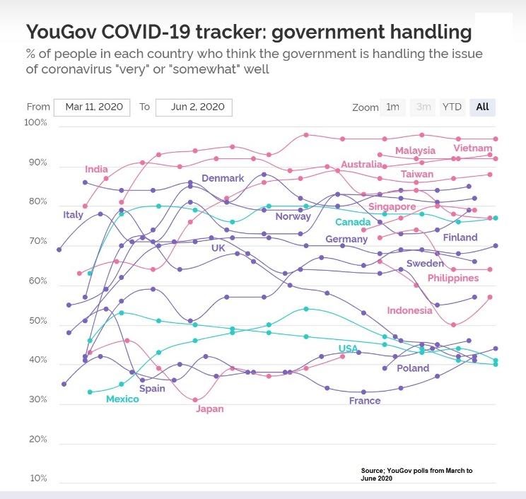 The oncoming reputation recession - Reputation Today