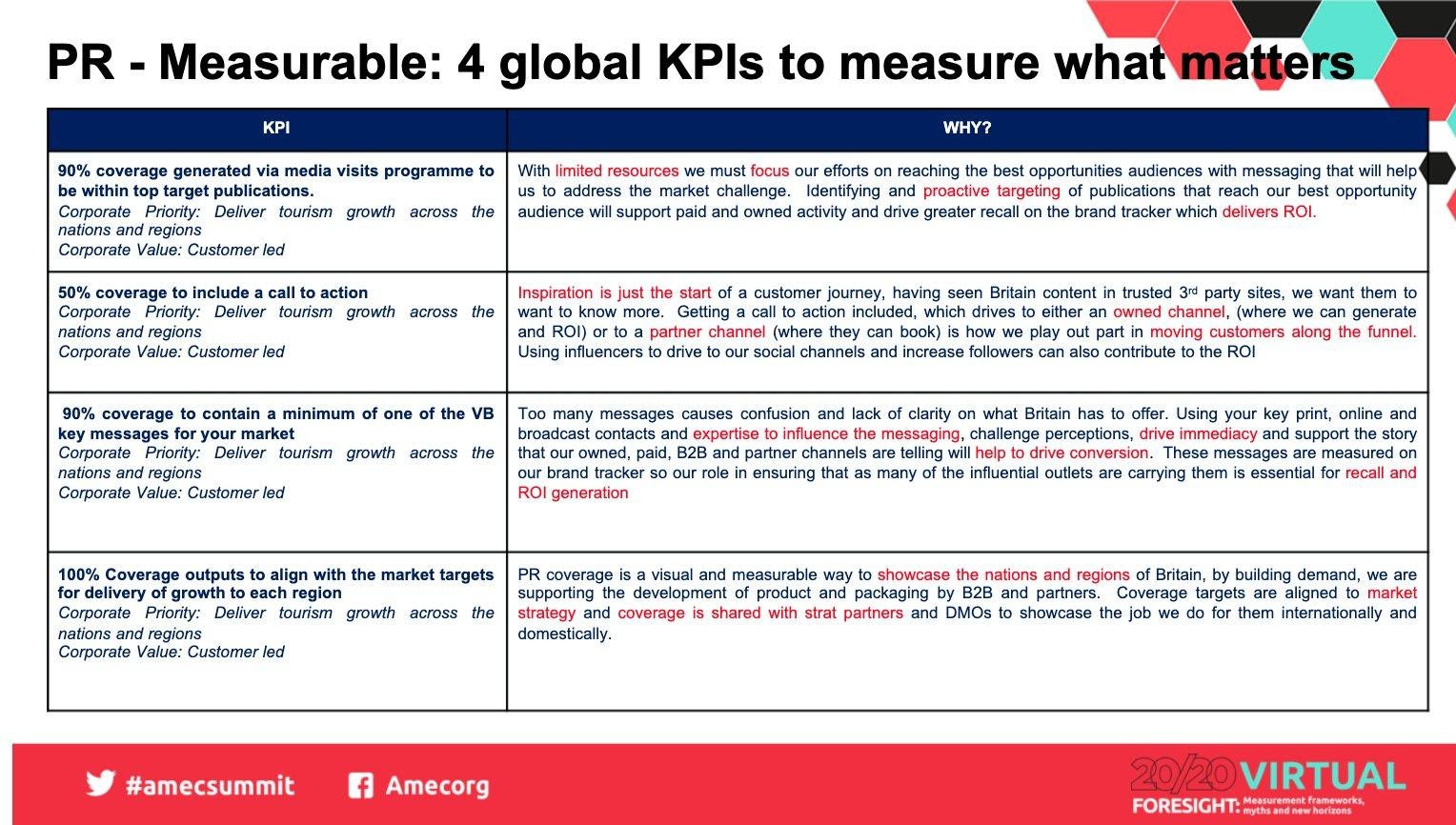 Learning beyond measure - Reputation Today