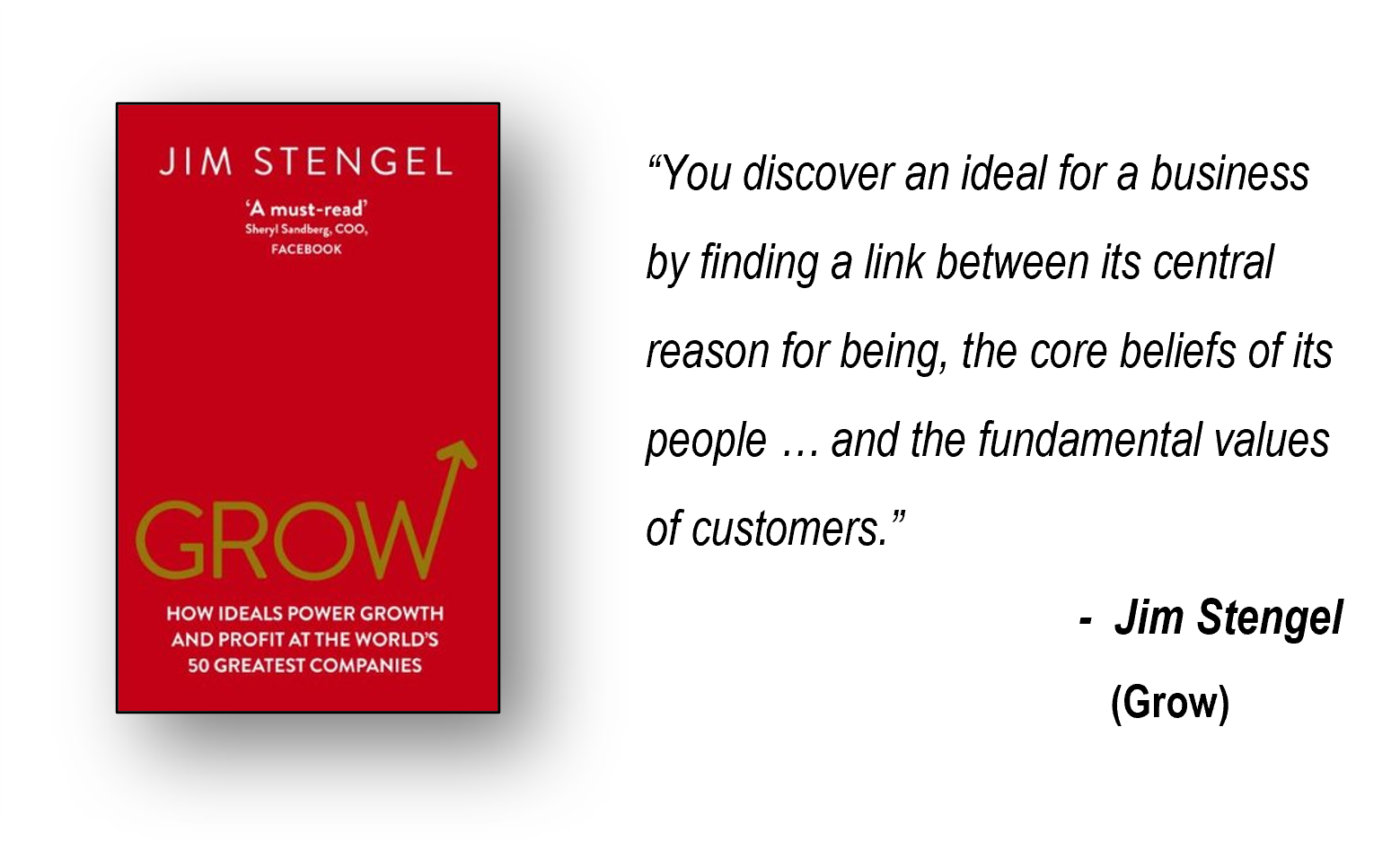 Grow - Reputation Today