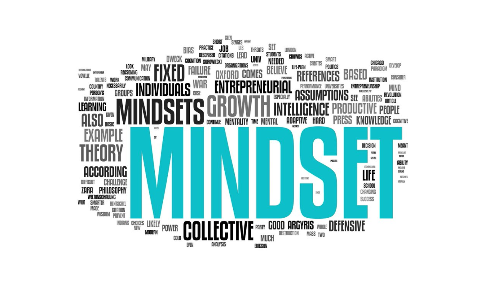 The collaborative mindset - Reputation Today