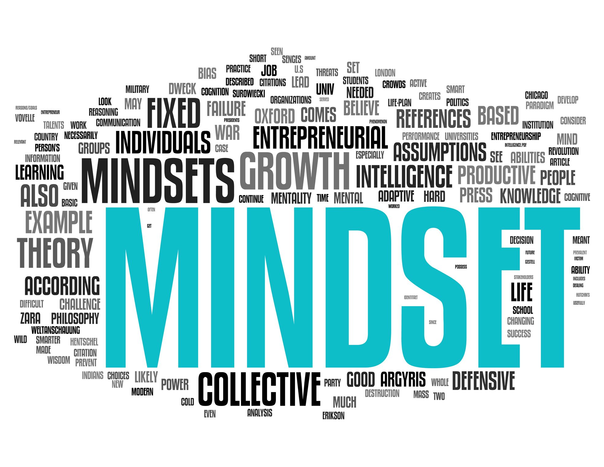 Developing a ‘Fun Mindset’- Part Two - Reputation Today