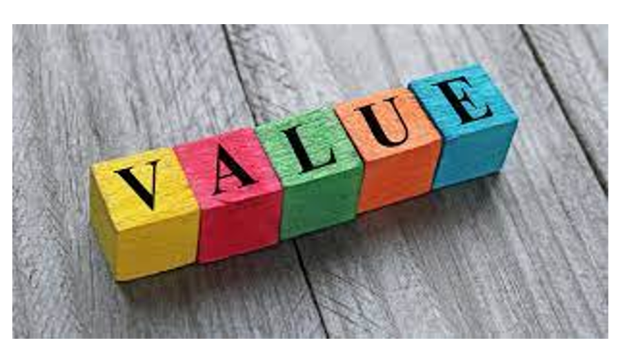 The ‘Value Add mindset’ - Reputation Today