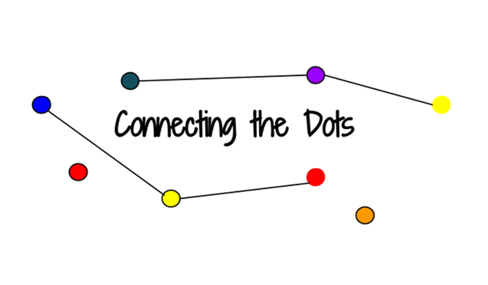 Connecting The Dots Reputation Today