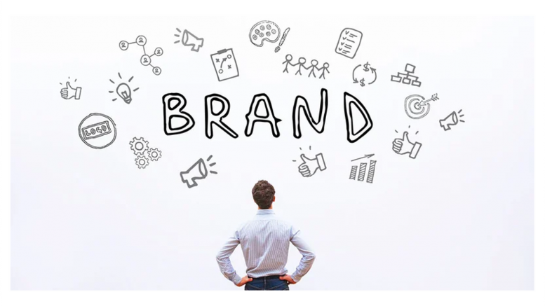 Brand Identity vs. Brand Image - Reputation Today